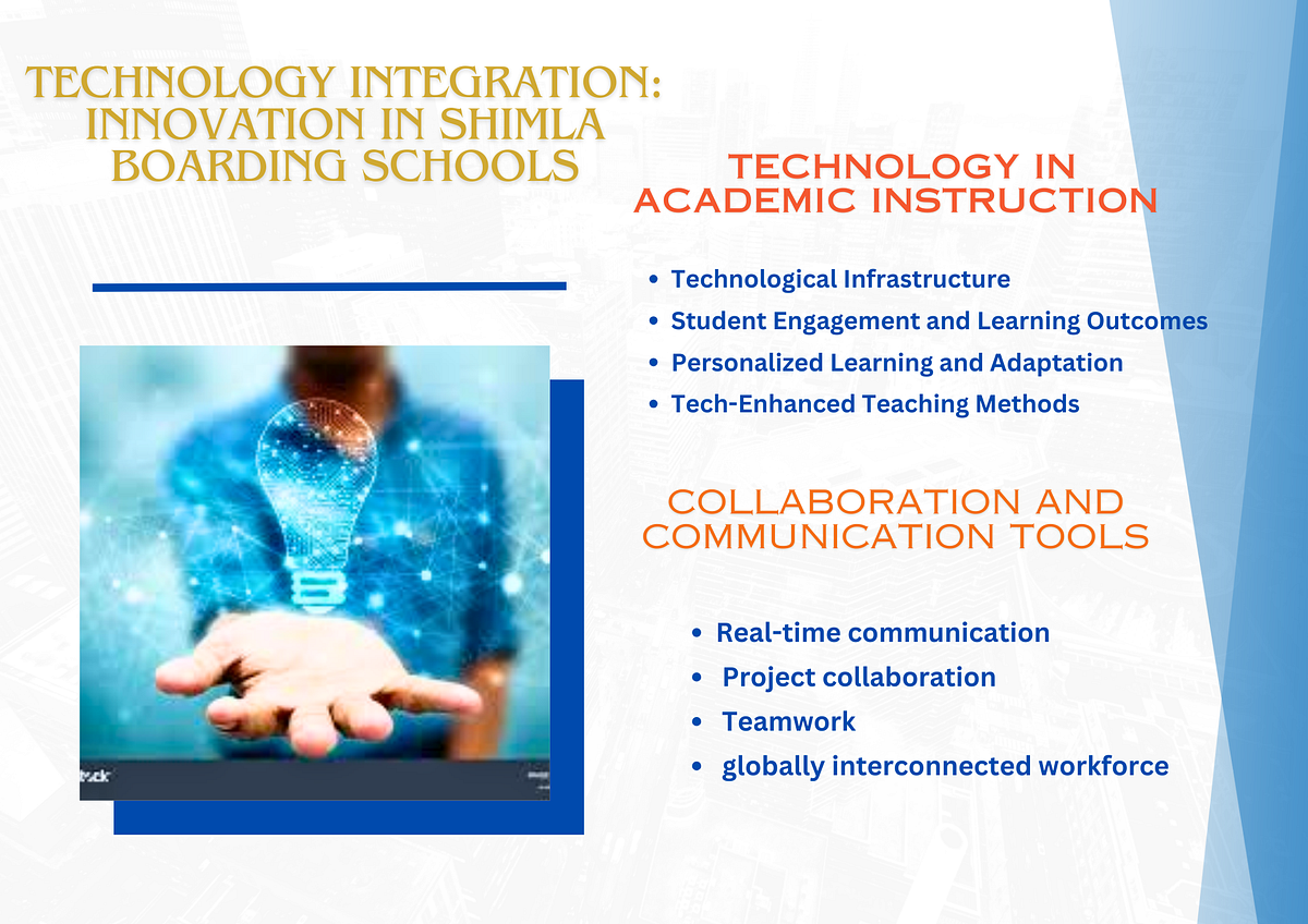 Technology Integration: The Role of Tech in Shimla’s Boarding Schools ...