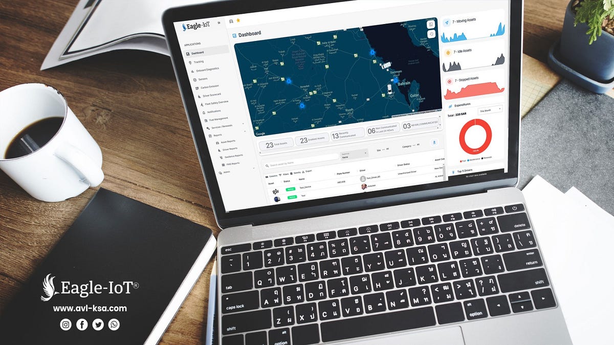 Advancing Fleet Management Beyond Basic AVL Tracking with Eagle-IoT ...