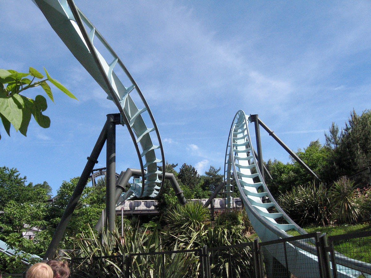 For more details to visit https://www.thrillophilia.com/alton-towers ...