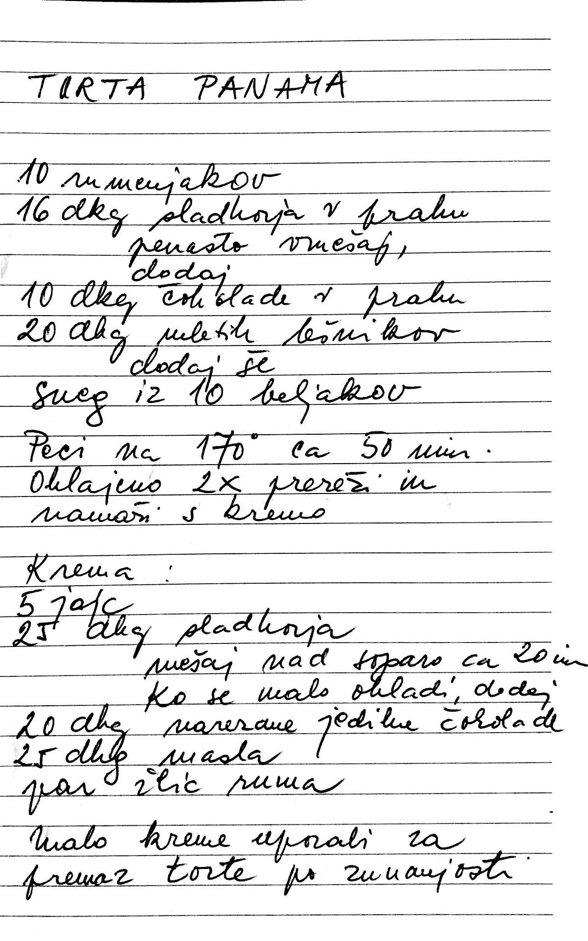 Torta Panama | by Darko Bodnaruk | Medium