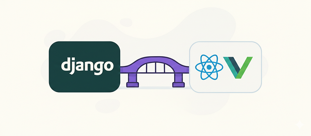 Inertia.js for Django: Build a Modern SPA Without a REST API | by ...