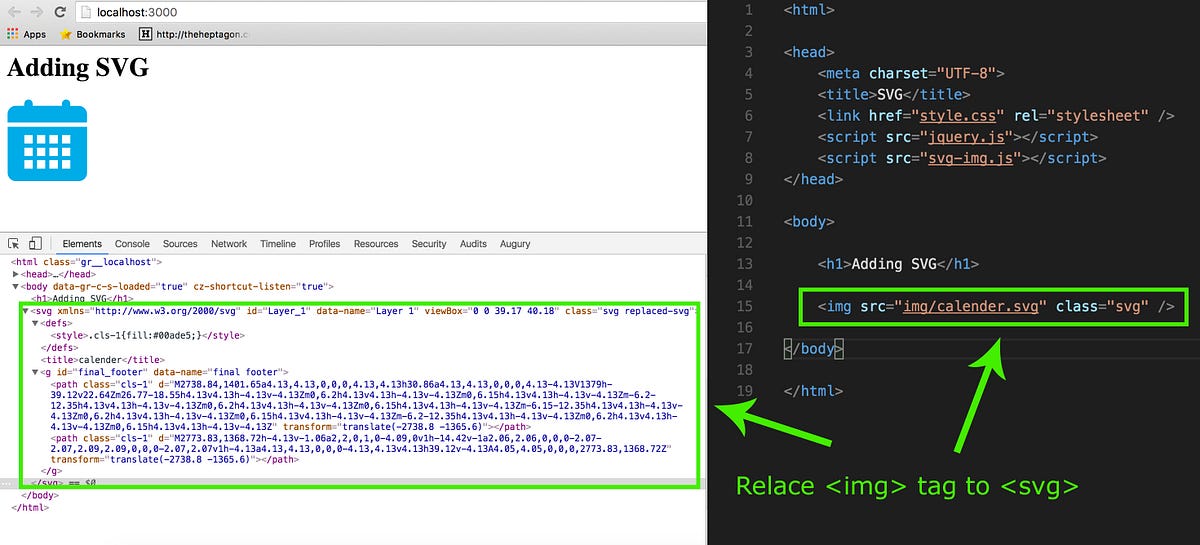 Controlling Svg Via Css For Transitions And Hover Effects By Asad Medium