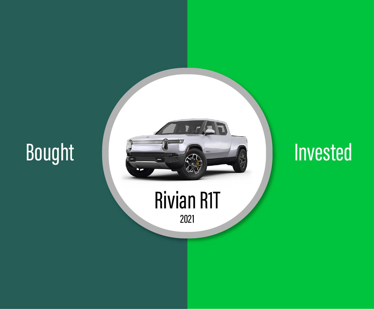 Buying the Hype or Investing in it — Rivian R1T | by Tyler Hackbart ...
