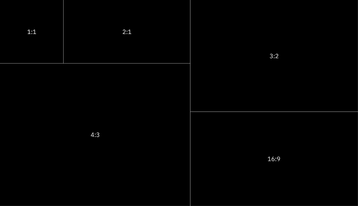 Creating Adaptive Aspect Ratio Cards for IBM’s Carbon Design System ...