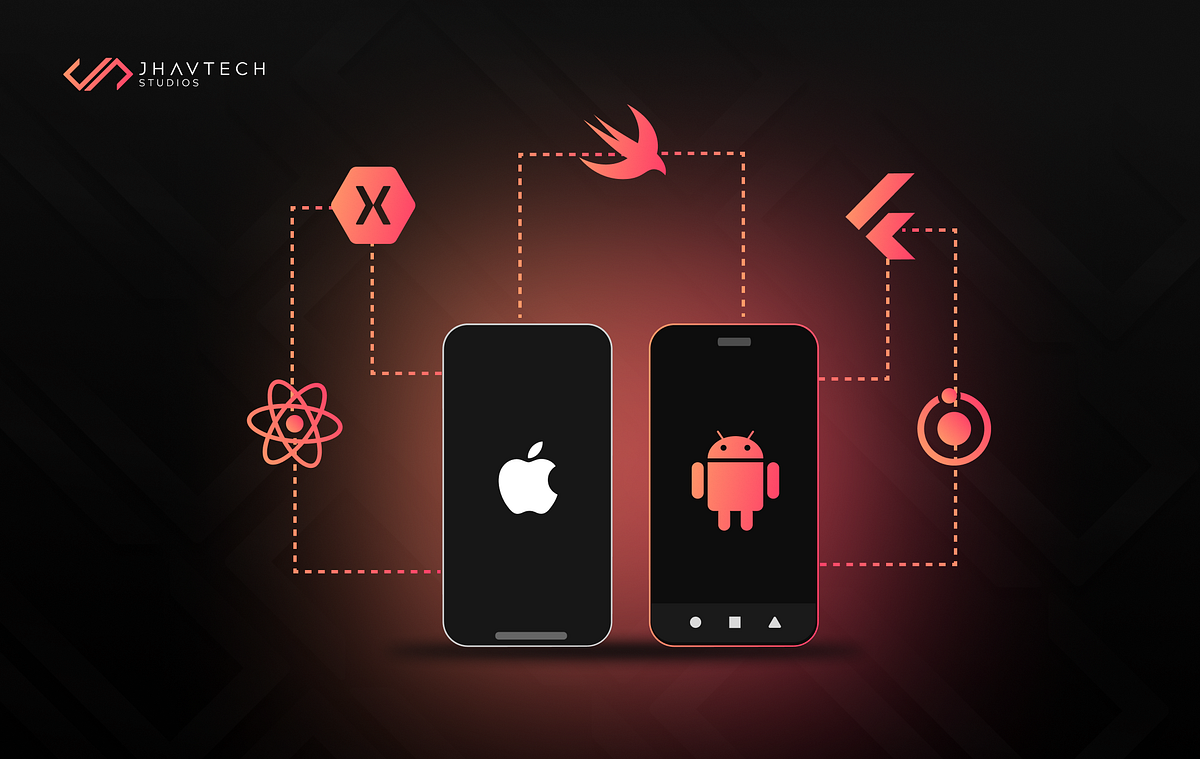 What Is a Mobile Application Platform and Why It Matters for Your ...