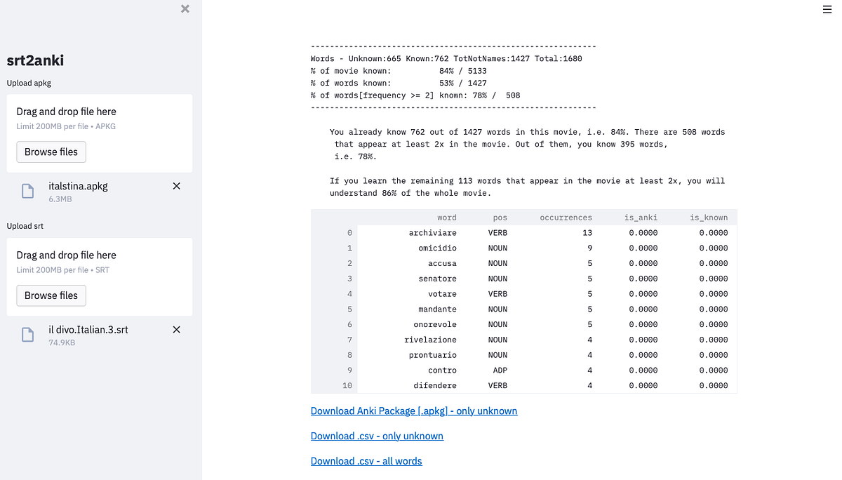 Watching a foreign language movie with Anki and Subtitles analysis | by ...