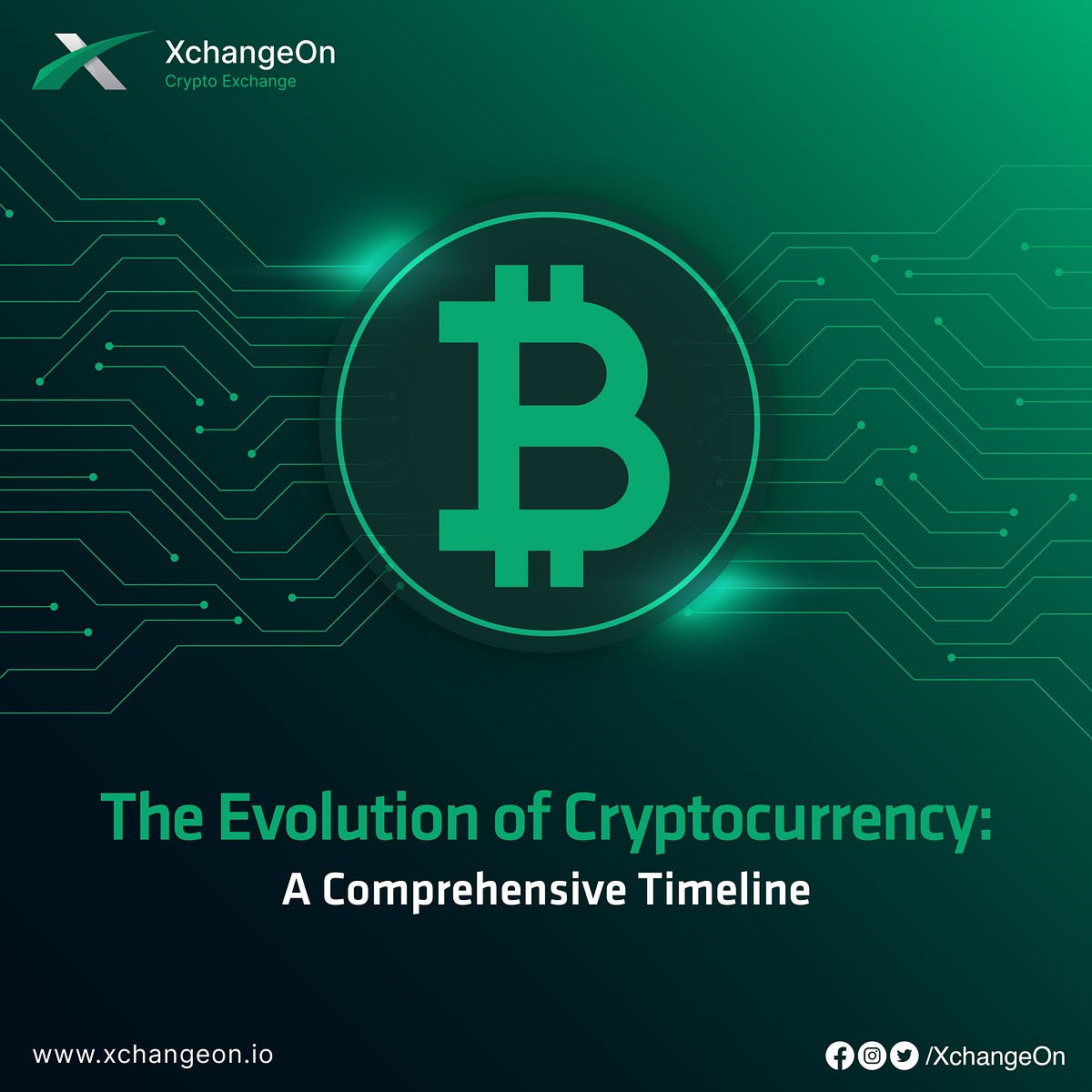 The Pre-Crypto Era: A Comprehensive Look Back from 1983 to 2008 | by ...
