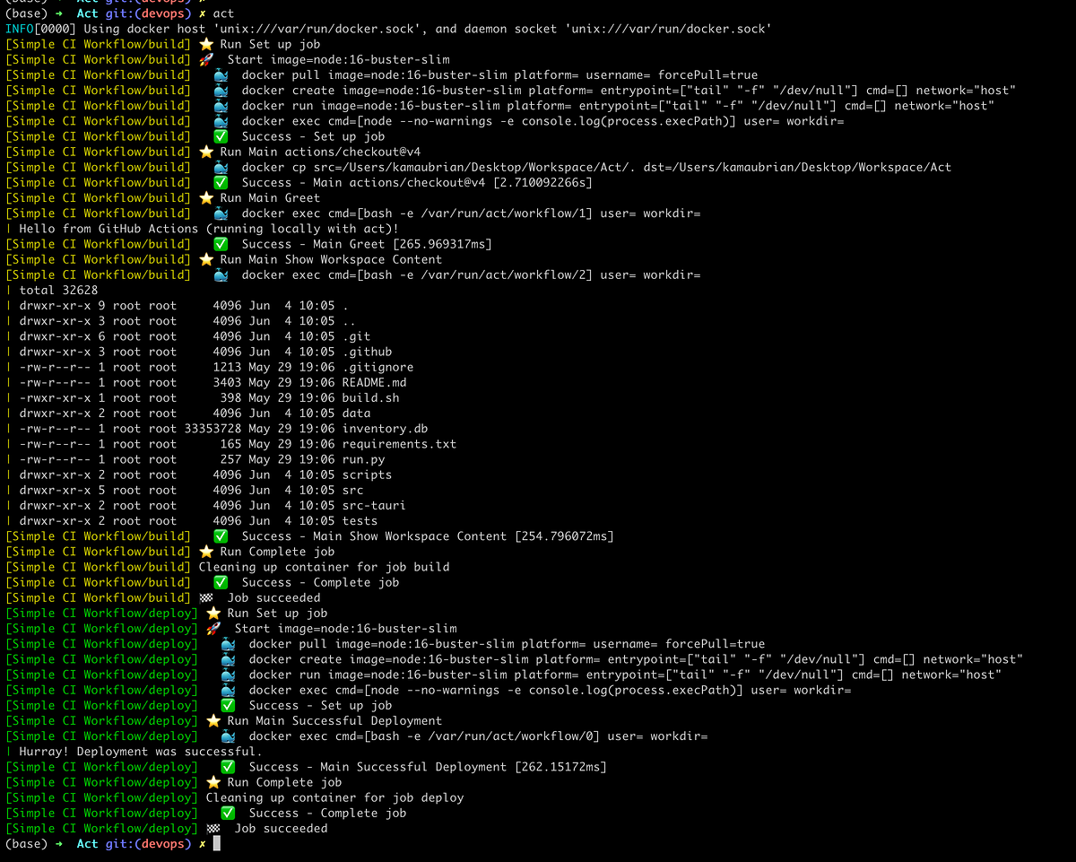 Stop the Push-and-Pray: Debug GitHub Actions Locally with act | by Caleb Poku Ackom | Towards AWS