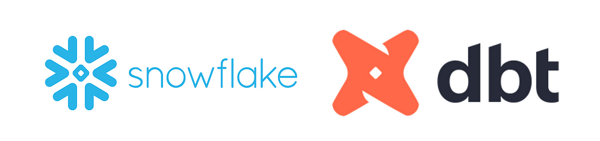 Quickstart: Syncing Local Environments with dbt and Snowflake, Seamless dbt-Snowflake ...