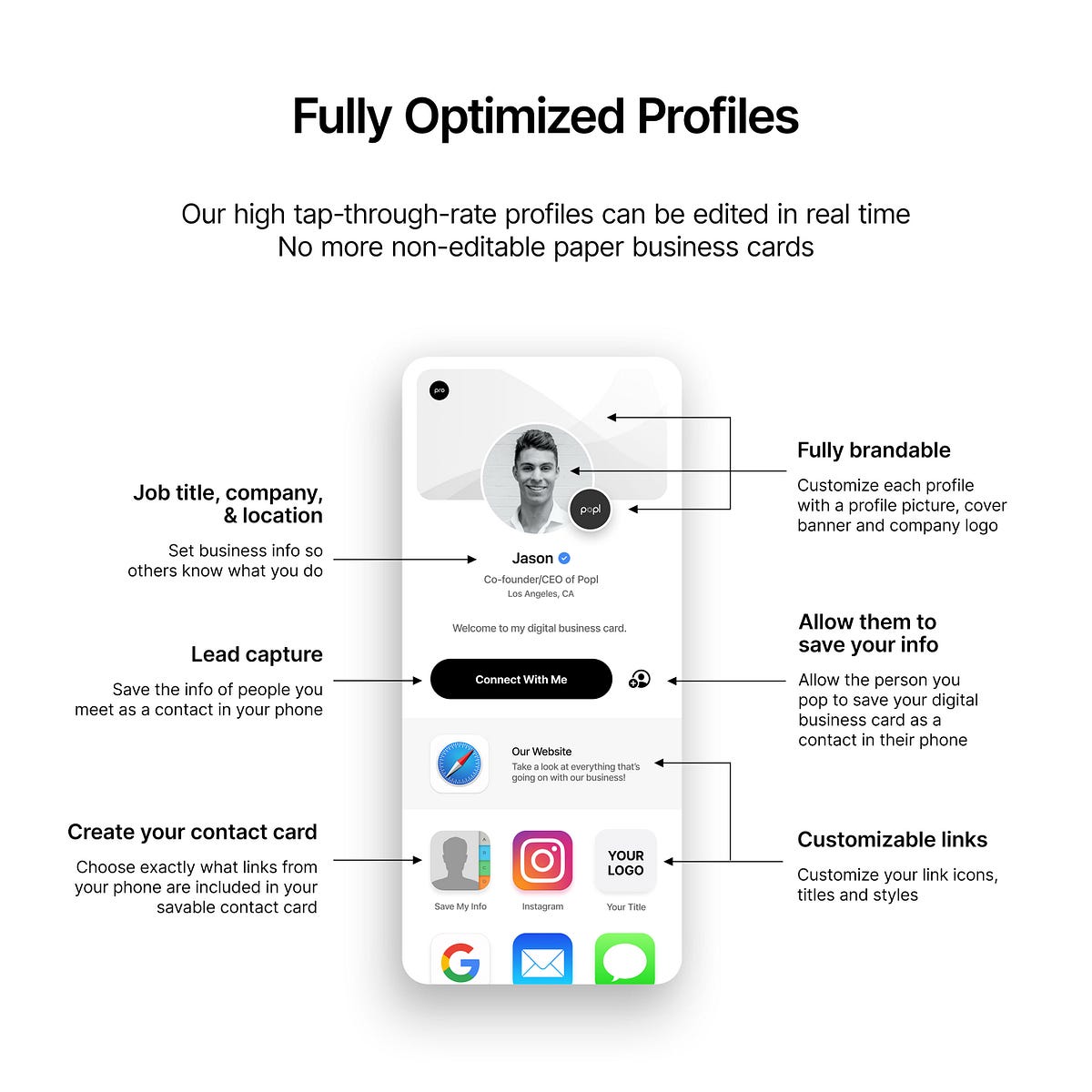 Linktree Alternatives to Grow your Website Traffic, Social Media, and ...