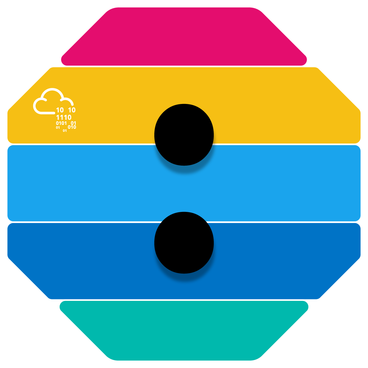 Advanced ELK Queries: TryHackMe Walkthrough | by Ali7 | Medium