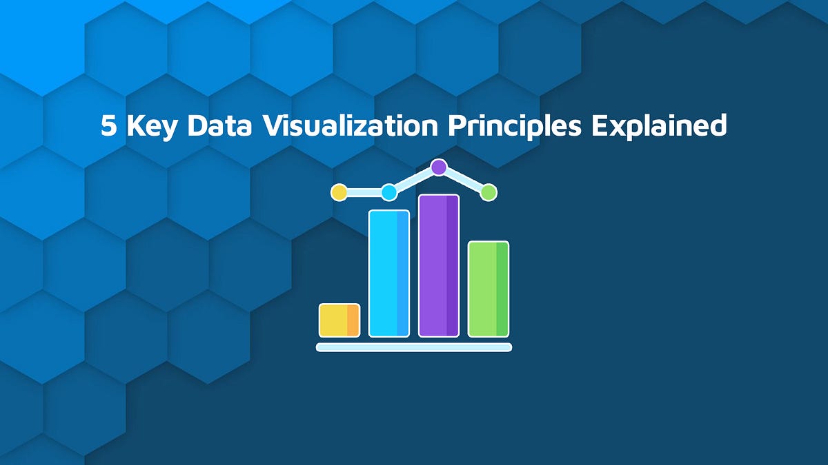 5 Key Data Visualization Principles Explained — Examples in R | by ...