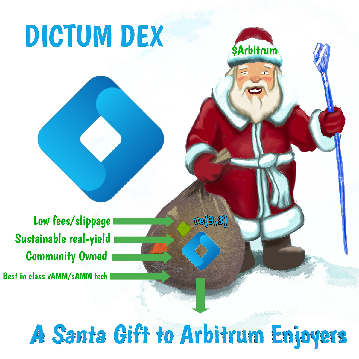 Ho ho ho! It’s that time of year again, and we’re getting into the ...