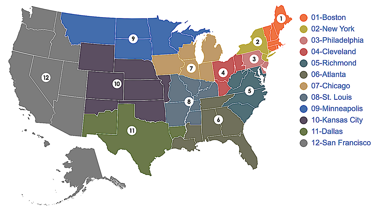 US Growth & Fed Rate Hikes: Regional Fed Manufacturing Surveys | by ...