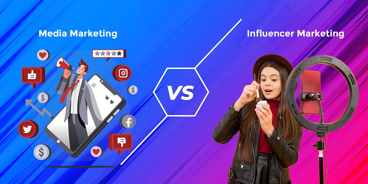 The Micro Advantage: A Guide to Platforms for Brands and Influencers ...