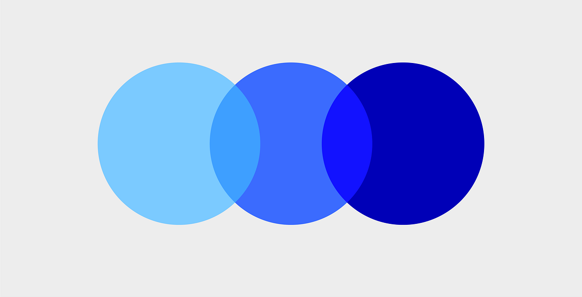 7 Creative Examples of How Web Design Uses Blue, the Color of 2020 | by ...
