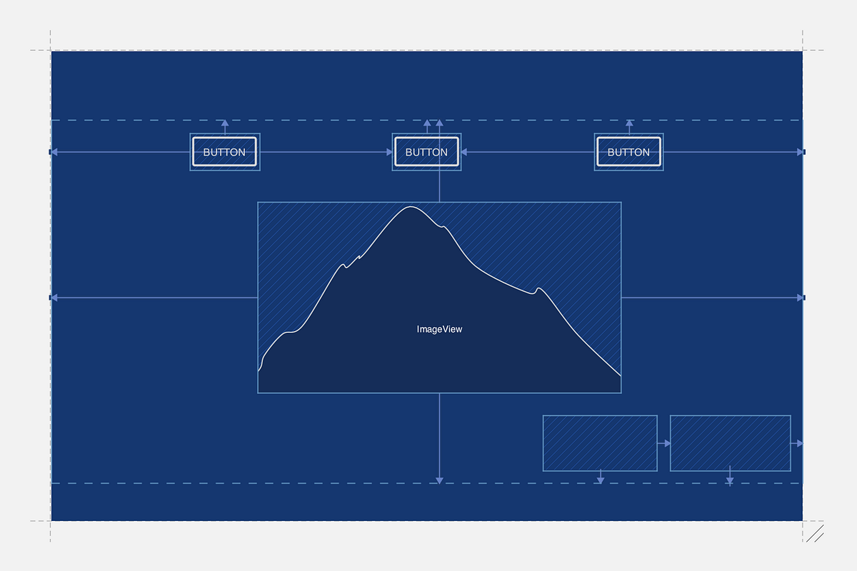 Android Layout — Layout Time Comparison | by Fery Christysen | Medium
