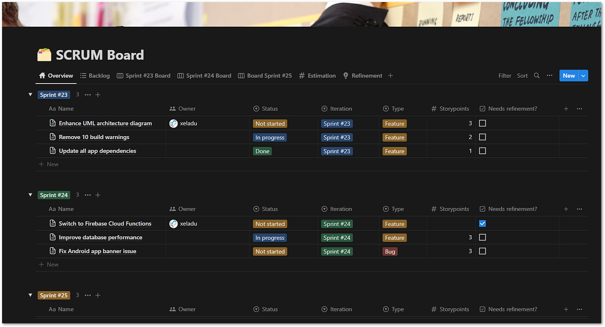 Yes, You Can Build Your Own SCRUM Board In Notion! | by xeladu | Level Up Coding