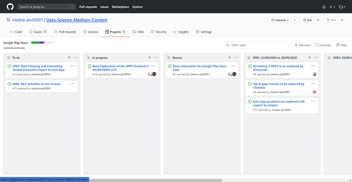 Running a Freelance Data Science Project. PART-1 | by Atul Mishra ...