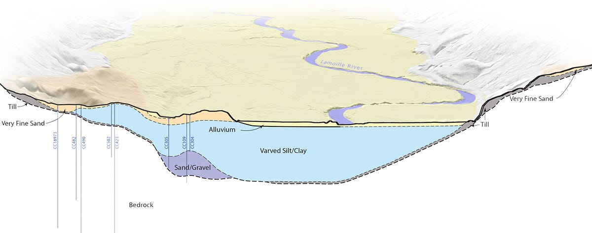 Improving the Mapping of Vermont’s Water-Use | by Colin Dowey | Vermont ...