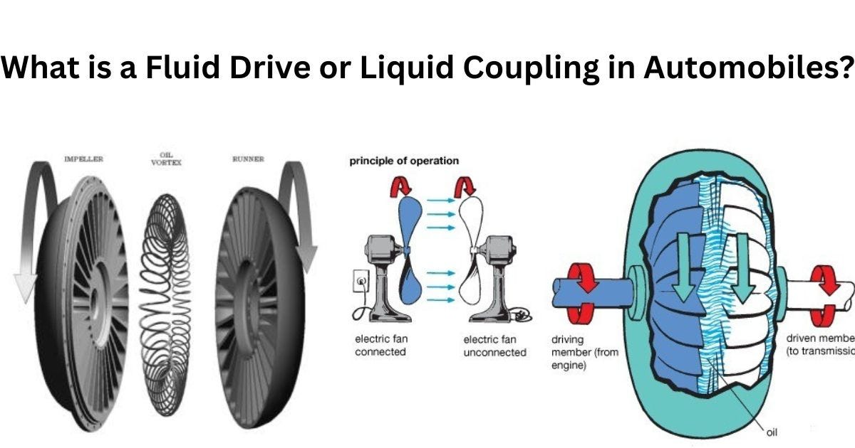 What is the Vortex Flow in the Fluid Drive? | by Technical Education ...
