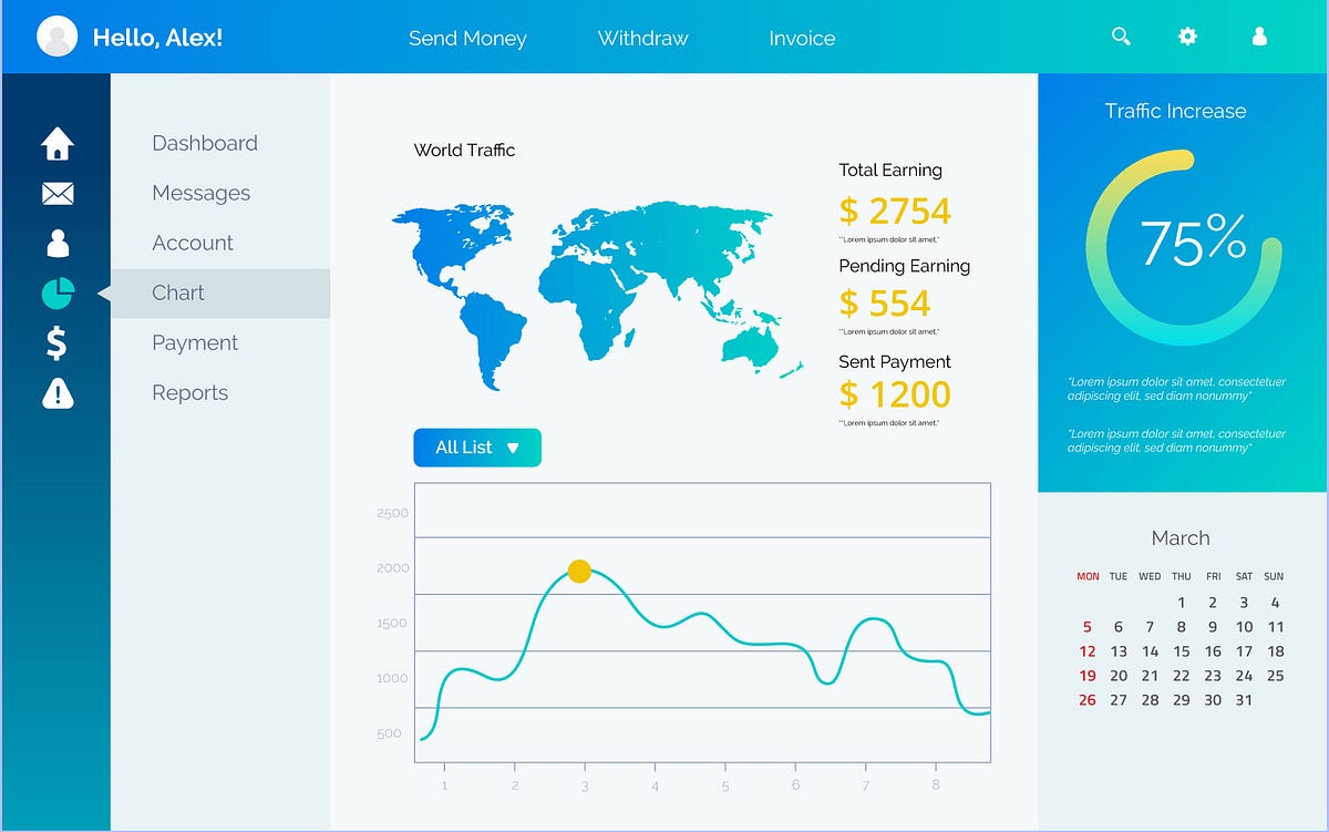 Dashboard Design That Works: 7 Secrets to a Clean, User-Friendly UI ...