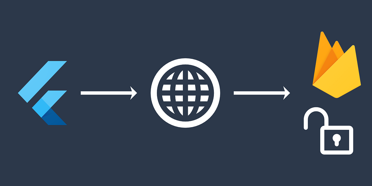 Dive into Firebase Auth on Flutter: GitHub and Google Authentication | by Paul Ruiz | Firebase ...