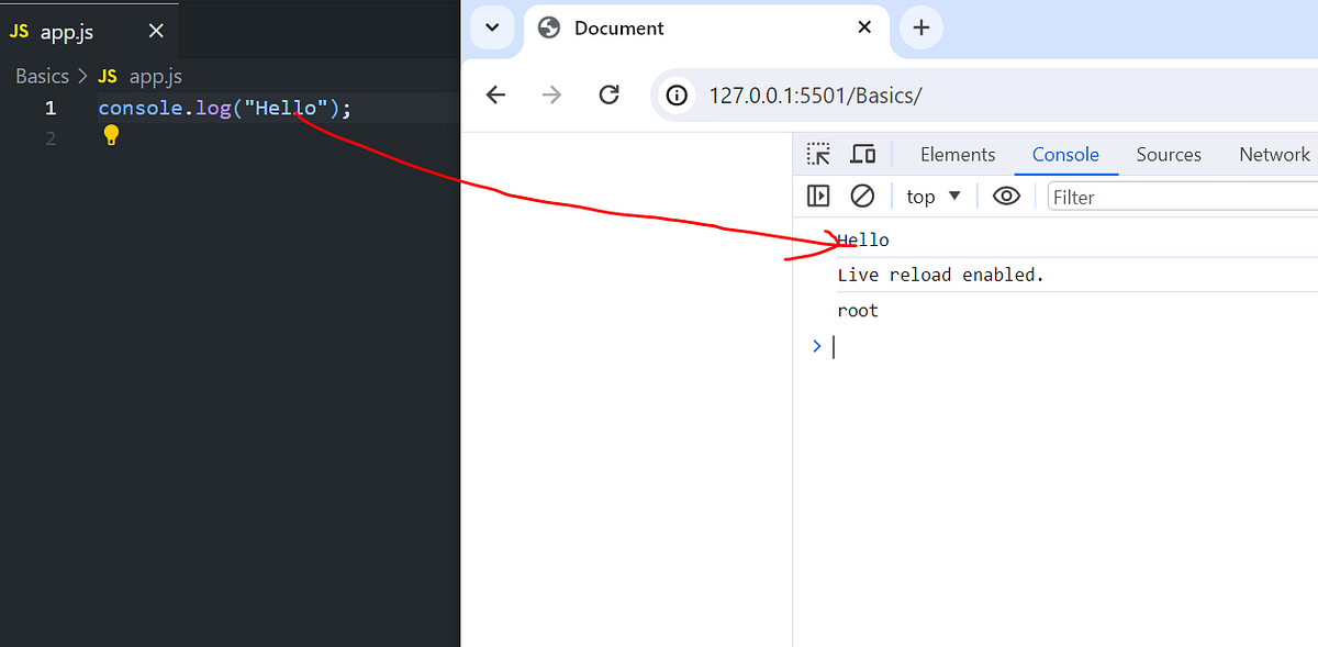Javascript — Console Dinusha Somarathne Medium