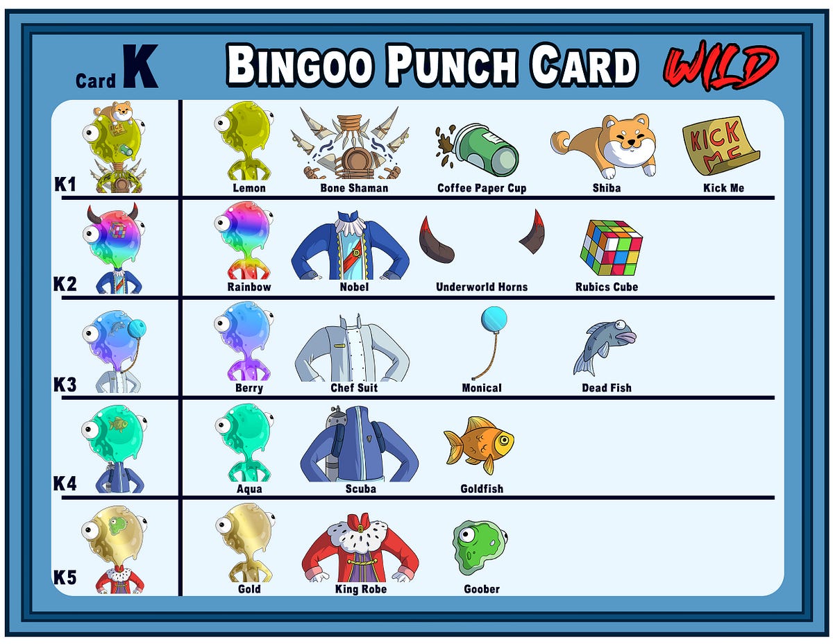BINGOO Explainer and Rules. You’ve been waiting patiently since you ...
