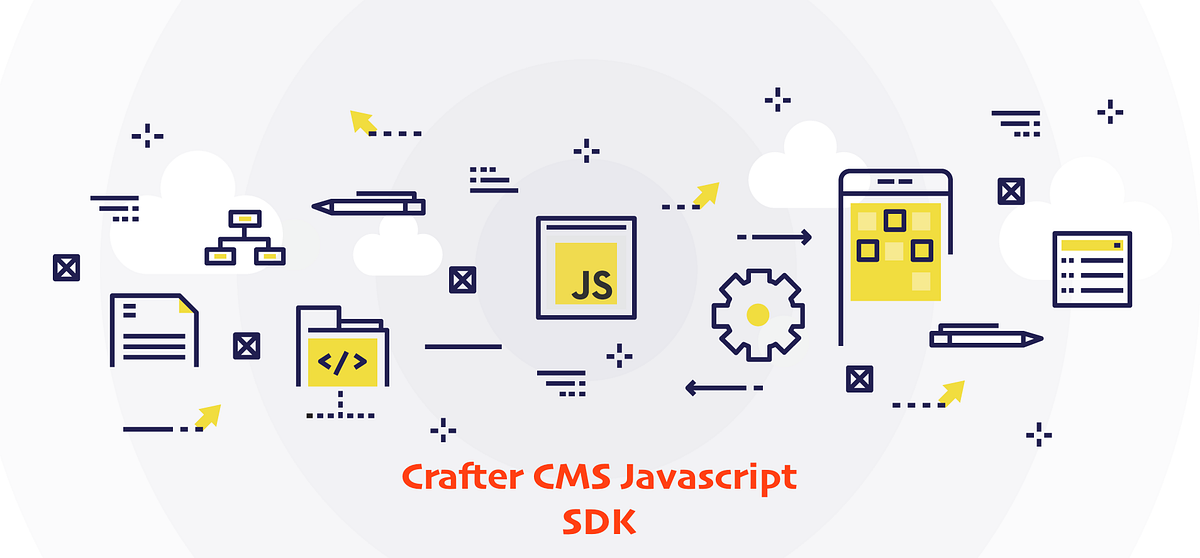Introducing Crafter CMS Javascript SDK | by Russ Danner | Medium