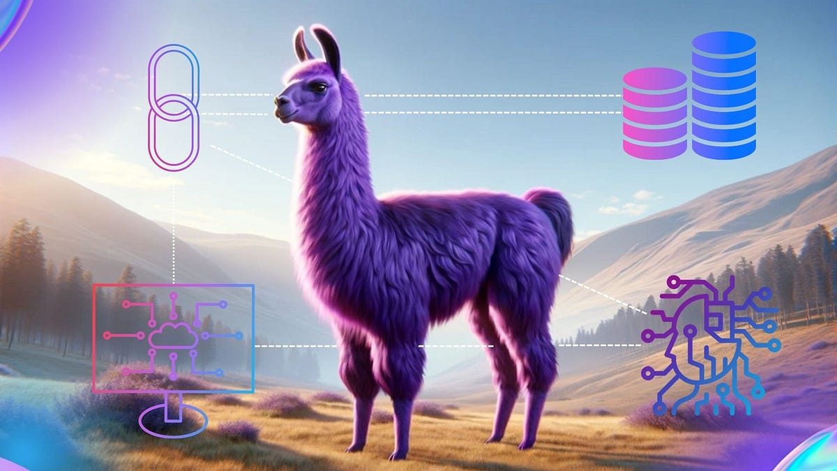 How to Enhance Your SAST Tool with Retrieval-Augmented Generation? | by ...