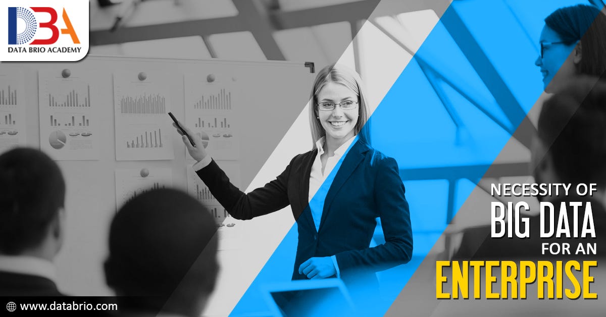 Necessity of Big Data for an Enterprise | by Rahul Sen | Medium