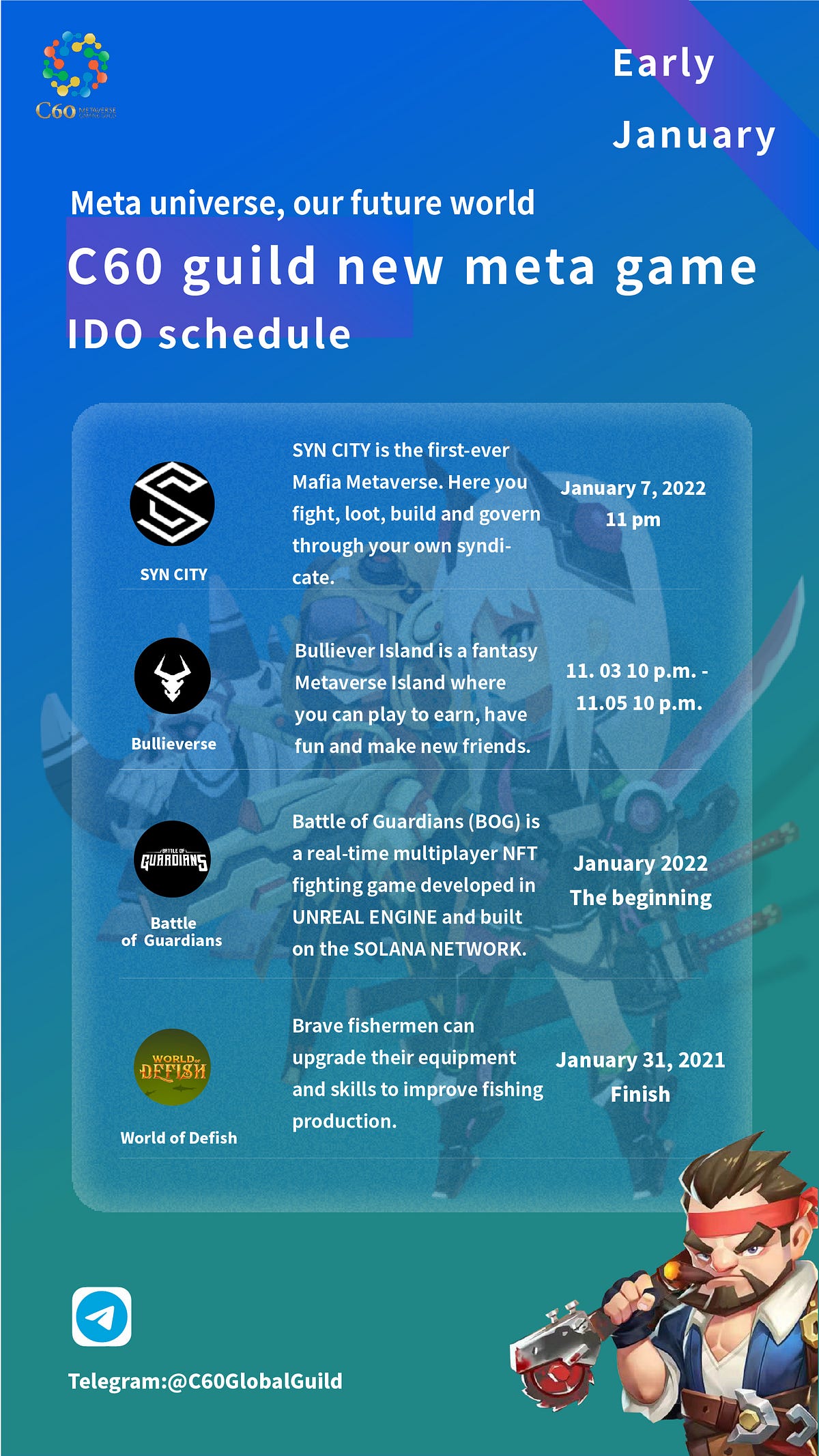 C60 guild new meta game IDO schedule. Do not miss out! 🥂 @SynCityHQ ...