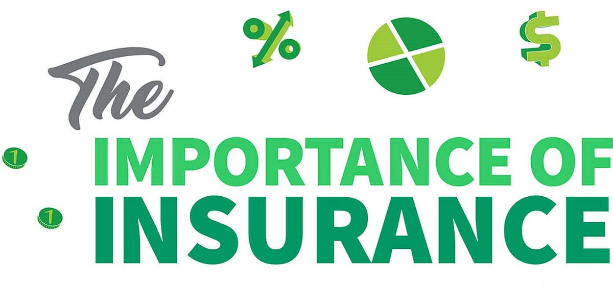 Insurance, Define, Importance of Insurance and its types of Policy ...