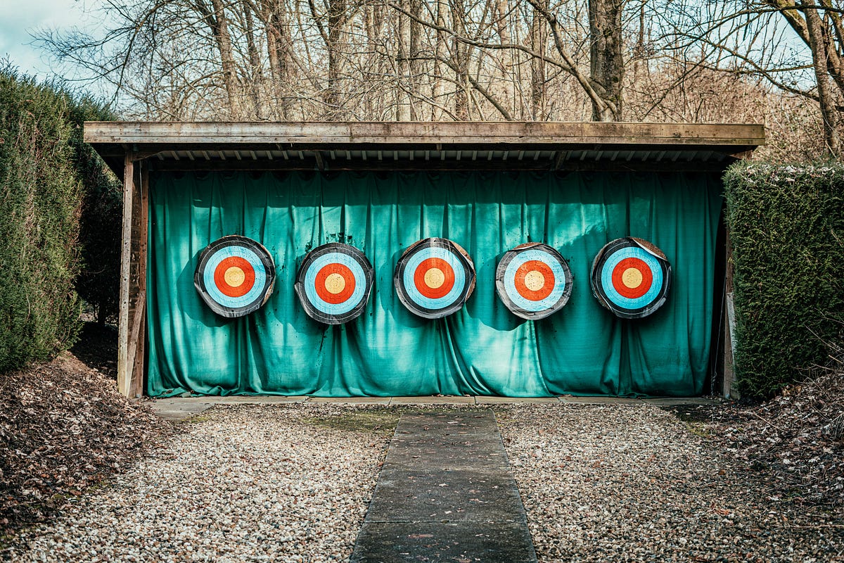 5 Ways To Get Started With A Lead Scoring System By Vorgacan Medium
