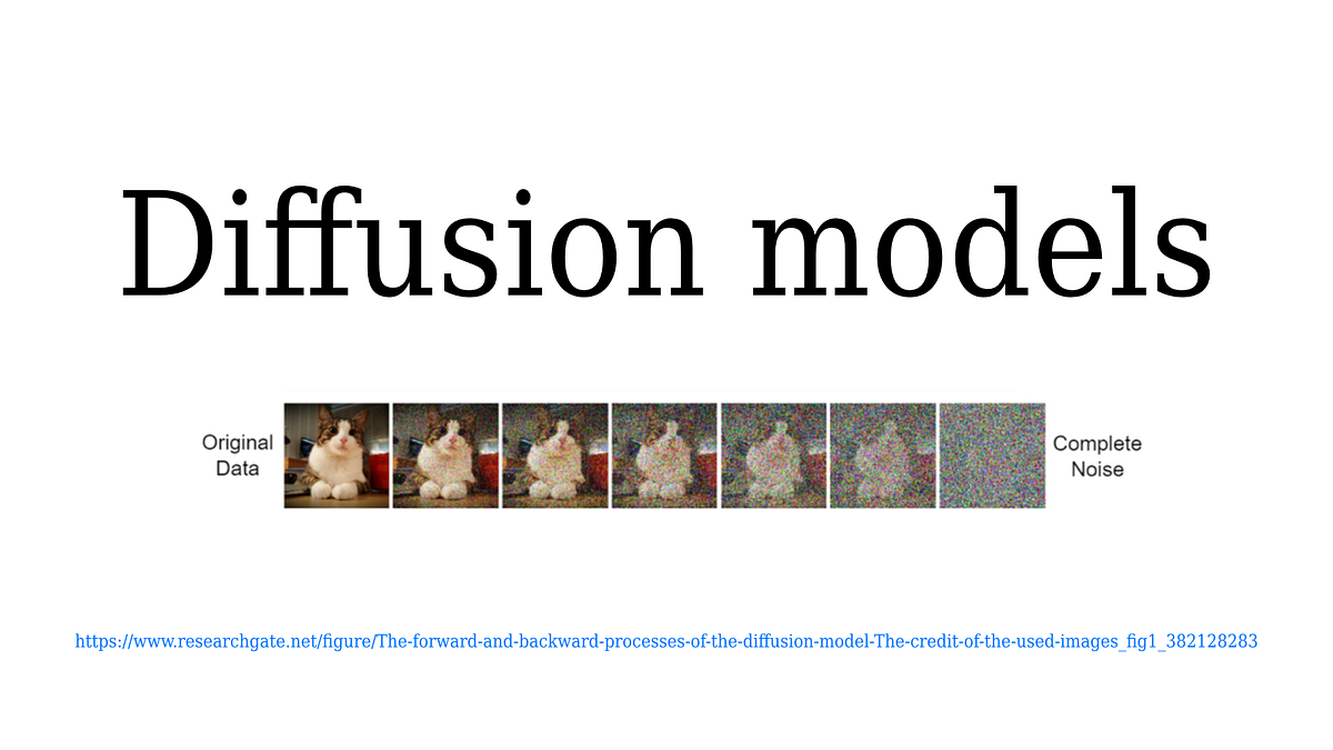 Image generation using diffusion models : a quick introduction | by ...