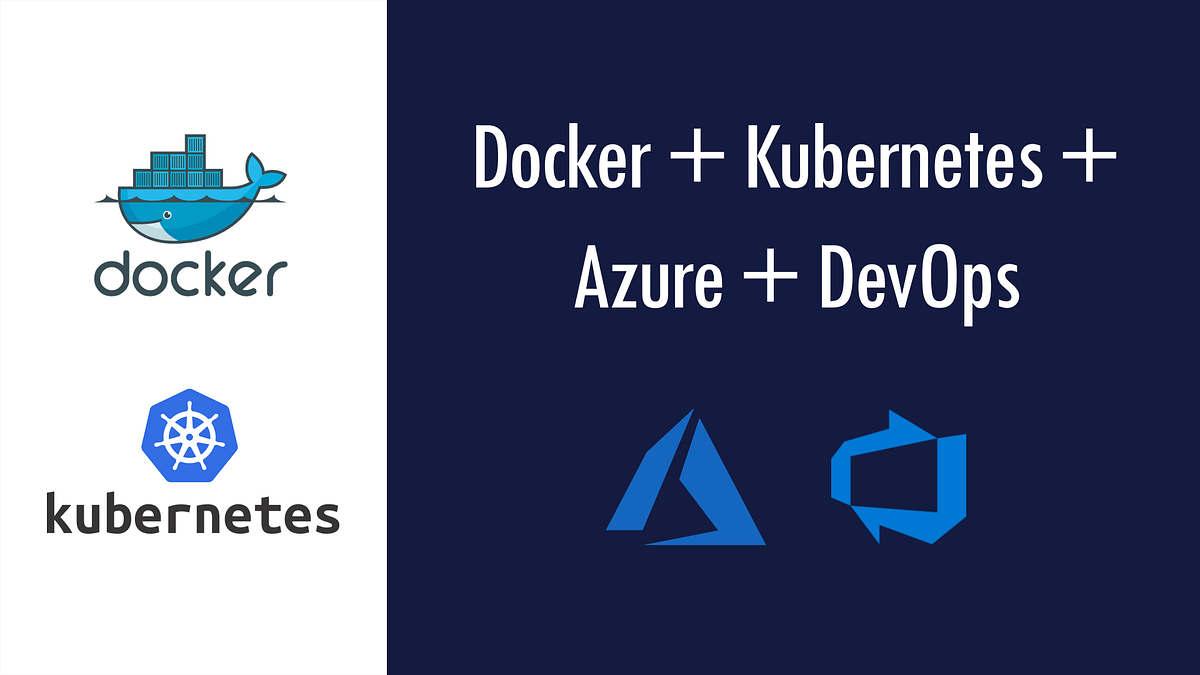 Docker + Kubernetes + Azure + DevOps - It Experts - Superdigital | by ...