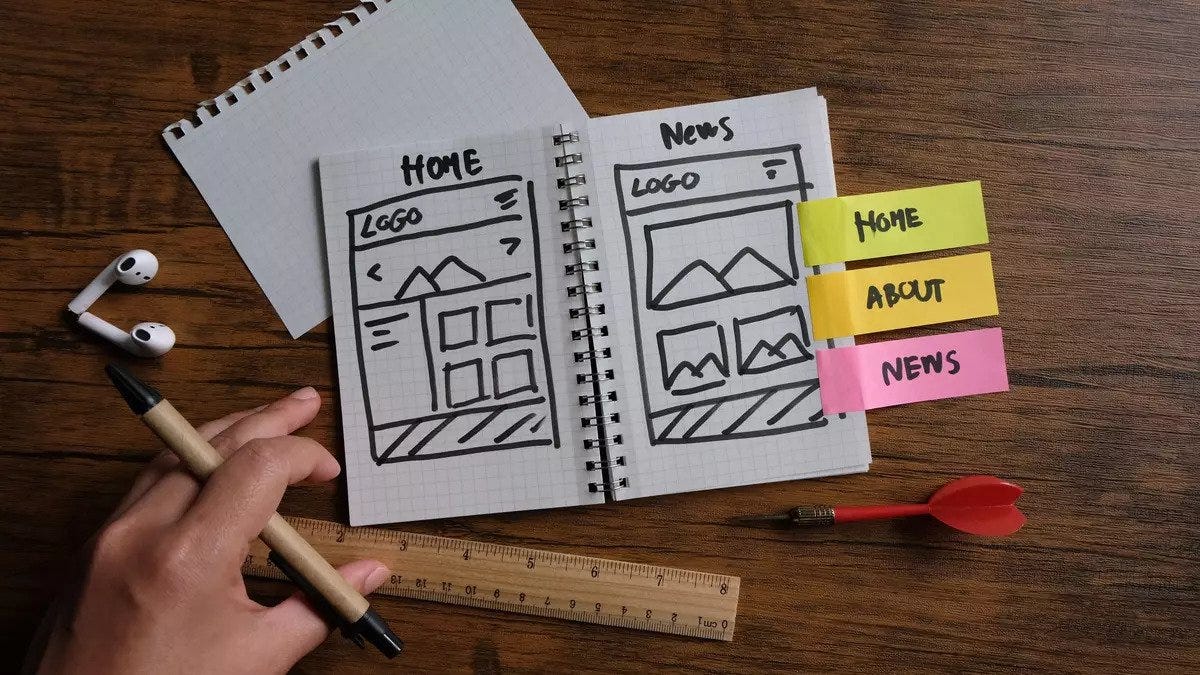 10 UX Principles: Making Interfaces That Even Your Cat Could Use | by ...