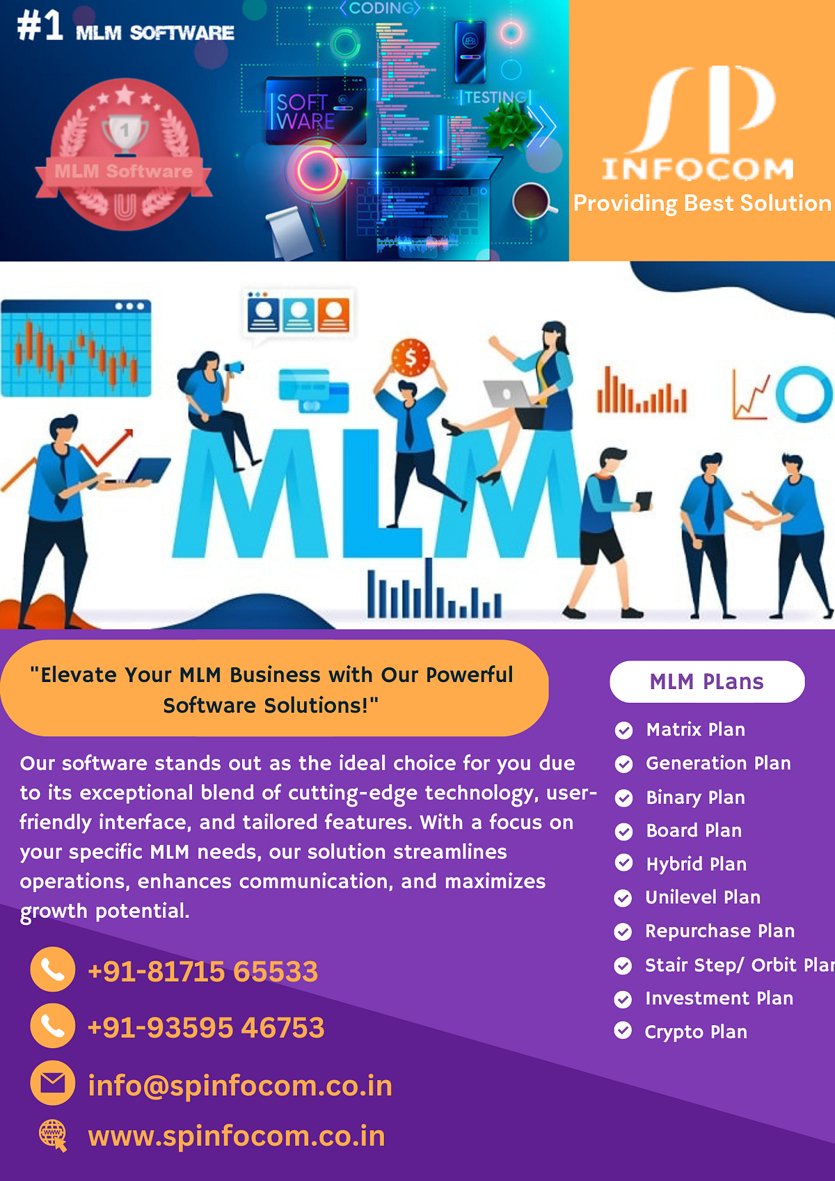 Revolutionizing MLM Businesses: The Power of Cutting-edge Software ...