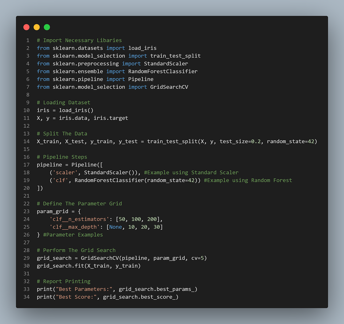Scikit-Learn vs PyCaret : Frameworks Battle | by M. Hunafa Rizal Aqli | Medium