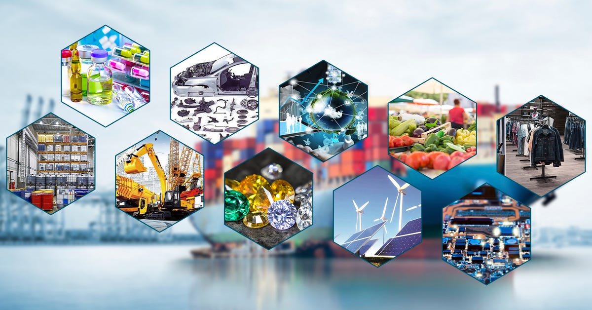 Top 10 Profitable Products to Export from India to Other Countries in ...