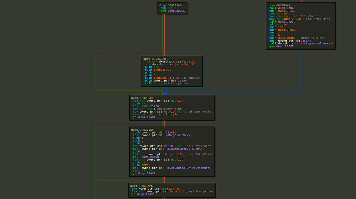 DeathRansom Analysis — Playing with ransomware | by Sapphire | Medium