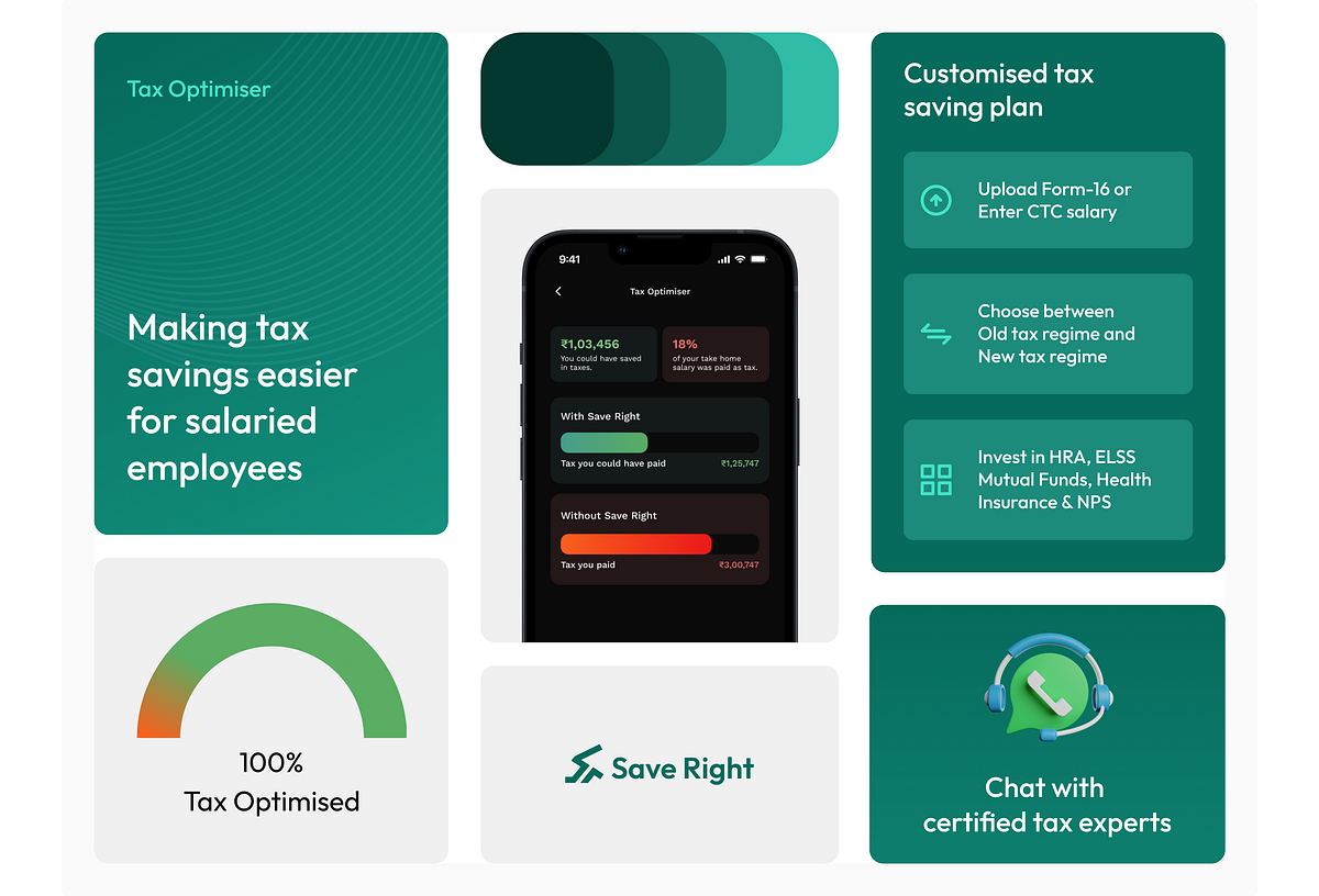 How we designed ‘Tax Optimiser’ on Save Right app : A UX Case Study ...