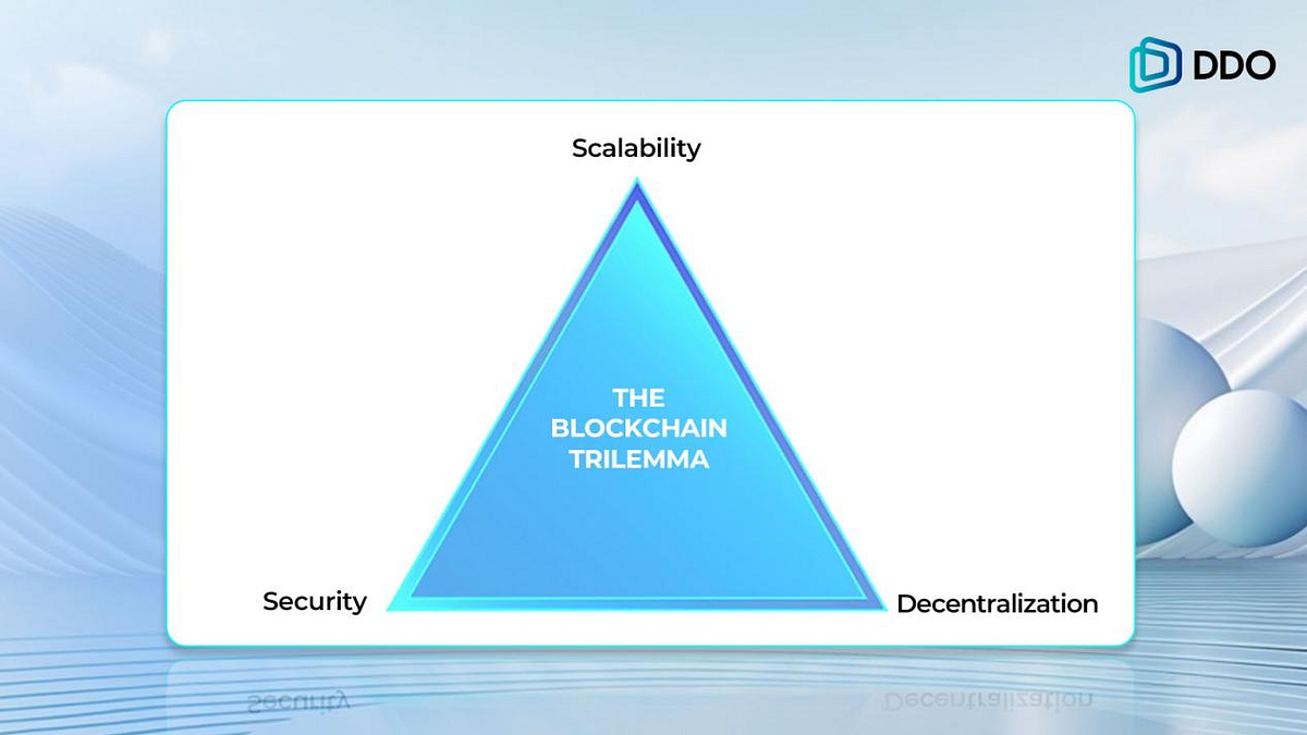 What is the blockchain trilemma and how to solve it? | by DDOChain ...