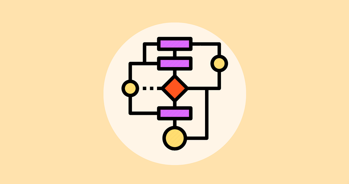 Essential Algorithms Every Software Engineer Needs to Know | by Maryann ...