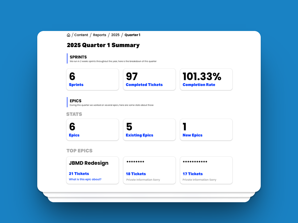 Snowflakes and Coding — Quarter 1 of 2025 | by Tyler Hackbart | Juice ...