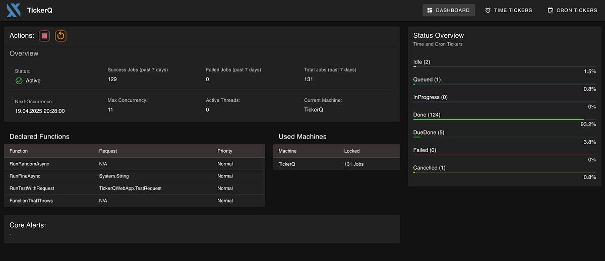 Introducing TickerQ — Your Modern Background Task Scheduler for .NET ...