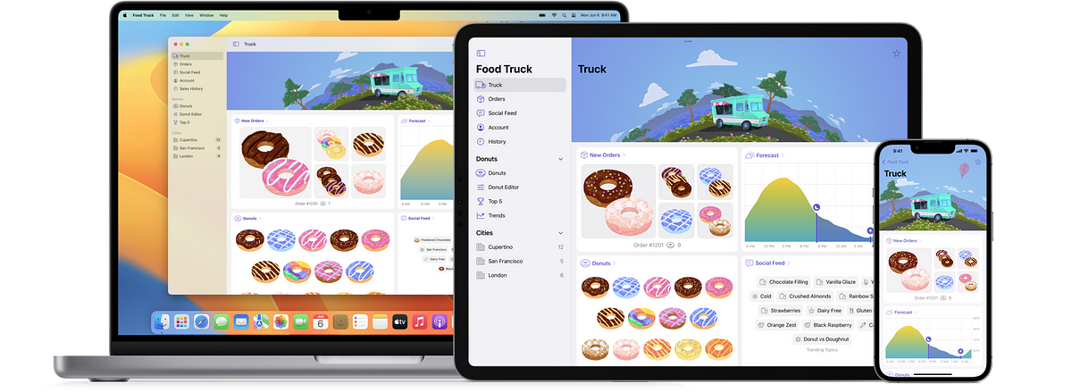 Getting Started With Swift Swiftui Is A Powerful User Interface… By Garrett Barker Medium