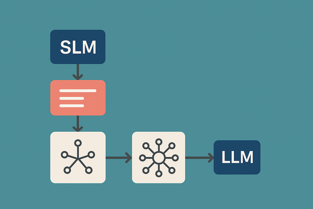 Small Language Models: The Next Wave in AI-Powered Digital ...