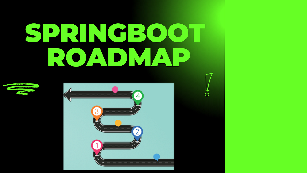 Want to Learn Spring Boot? Start with These 10 Essentials ! | by SumitM ...